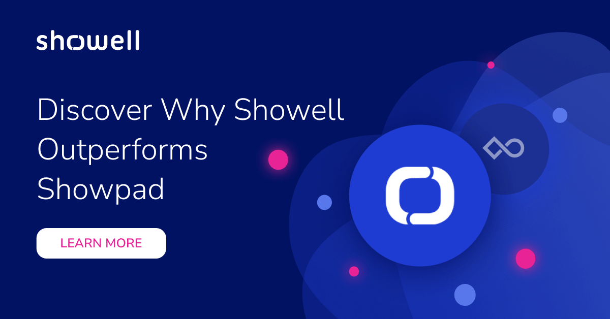 Showpad Competitor – Showell The Best Alternative For Showpad